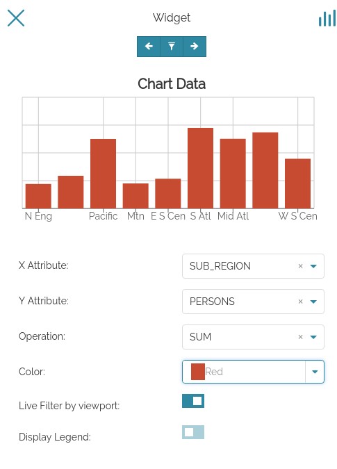 New release of MapStore with Charts and Revised Filtering