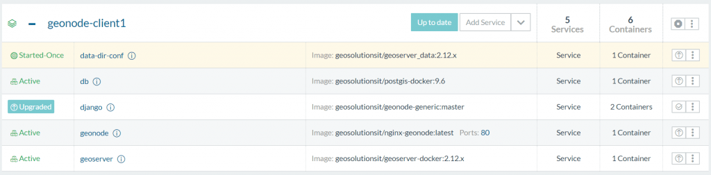 One click away from GeoNode with Rancher and Docker One click away from GeoNode with Rancher and Docker