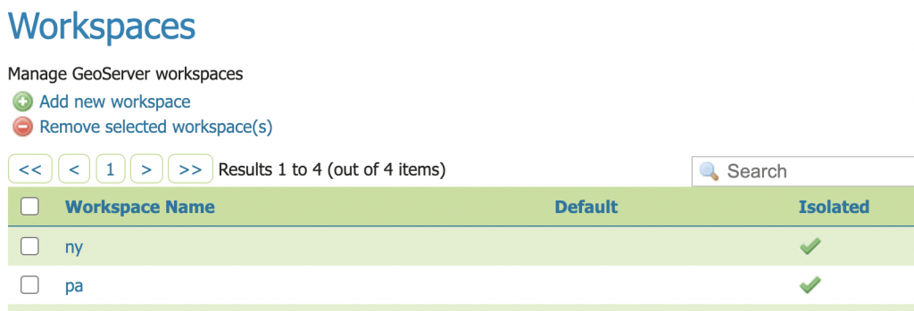 Workspaces Configuration Example - GeoSolutions