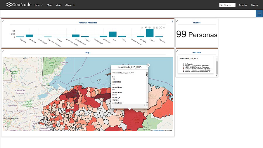 A Dashboard in GeoNode - GeoSolutions